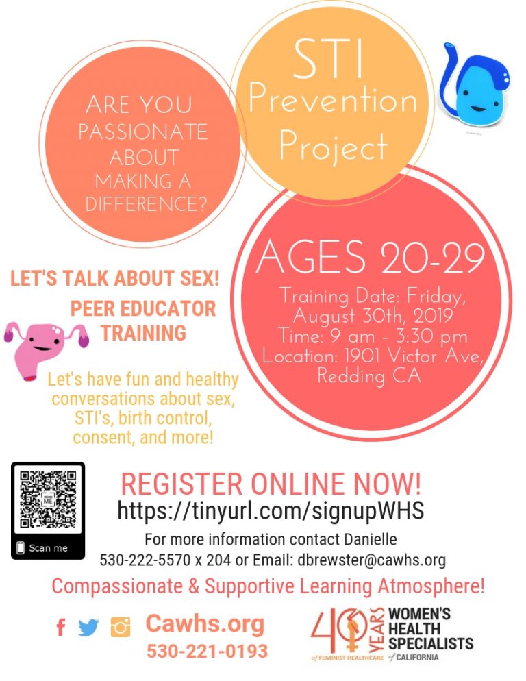 Peer Educator Prevention Training 20-29 - Womens Health Specialists ...