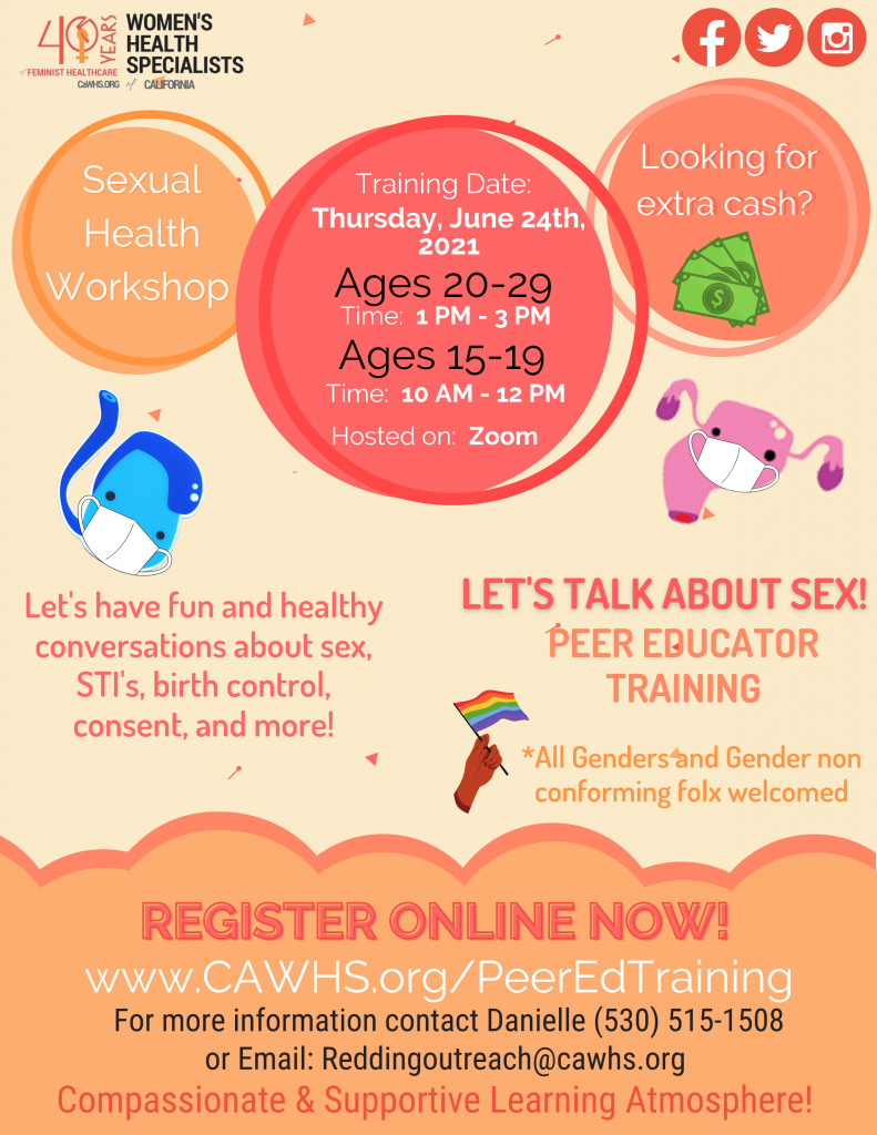 Peer Educator Prevention Training - Womens Health Specialists - Womens ...