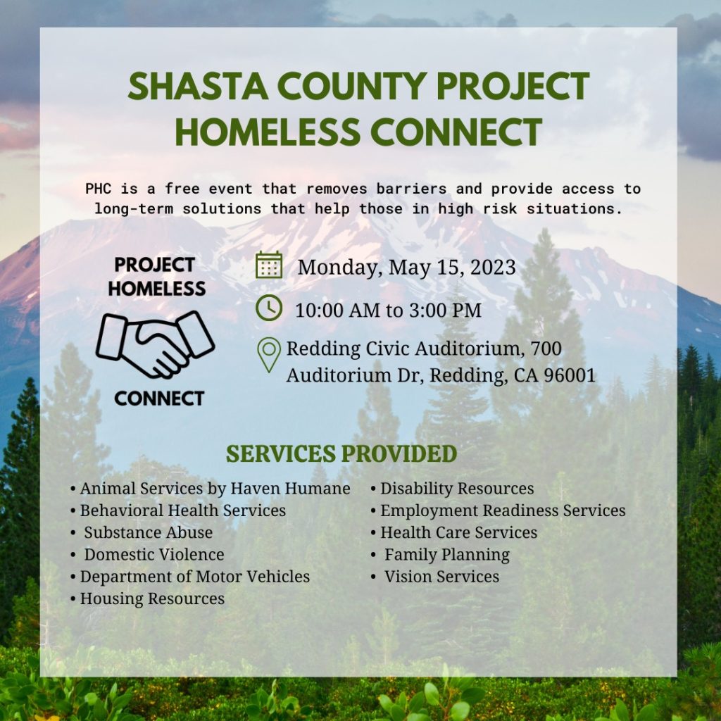 Project Homeless Connect - Womens Health Specialists - Womens Health ...