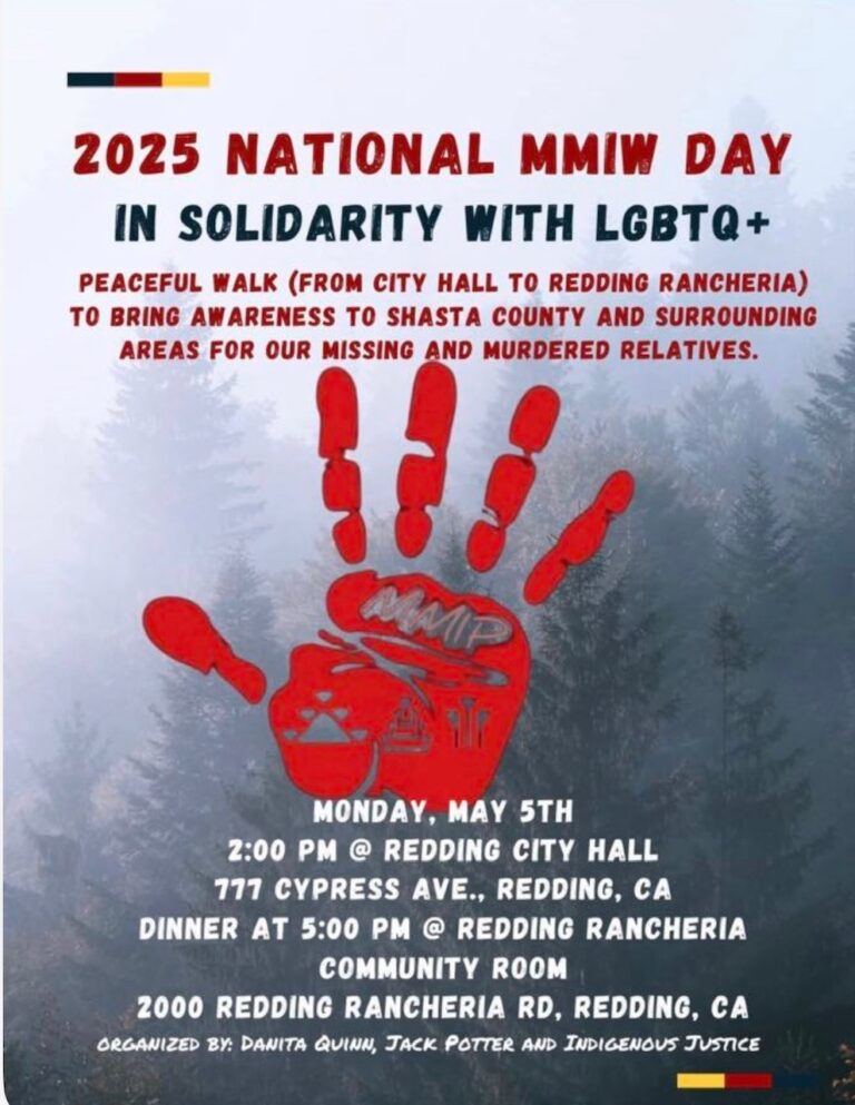 2025 National MMIW Day - Womens Health Specialists - Womens Health ...